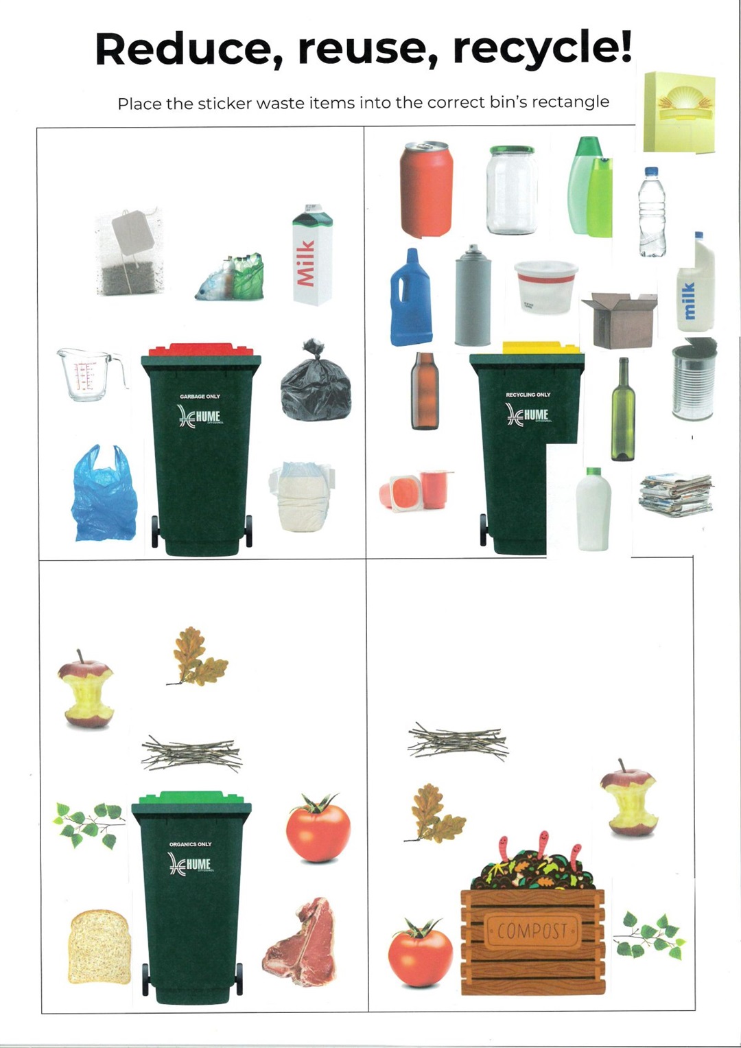 Answers to the sticker activity - Hume City Council