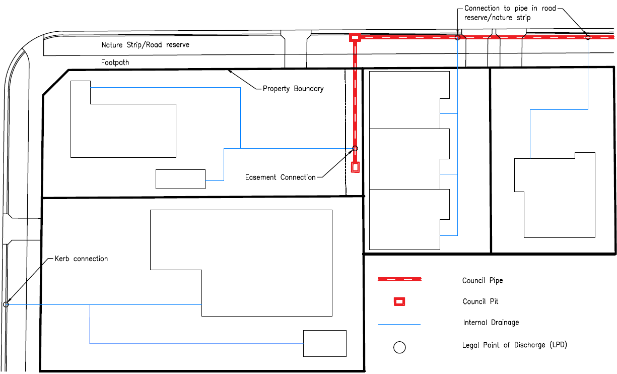 Stormwater Connection Points and Drainage Asset Details - Hume City Council